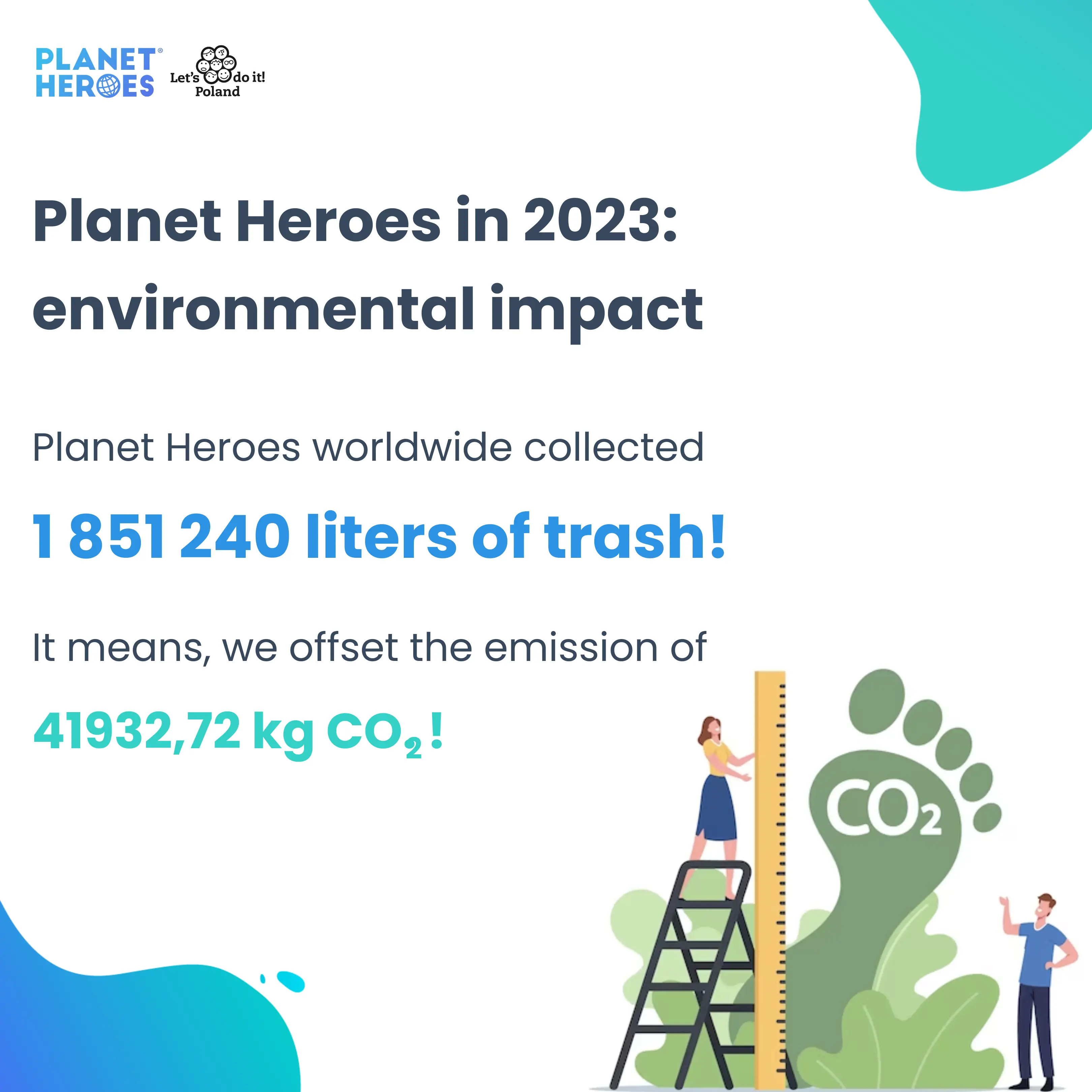 Planet Heroes - The first eco crowdfunding platform