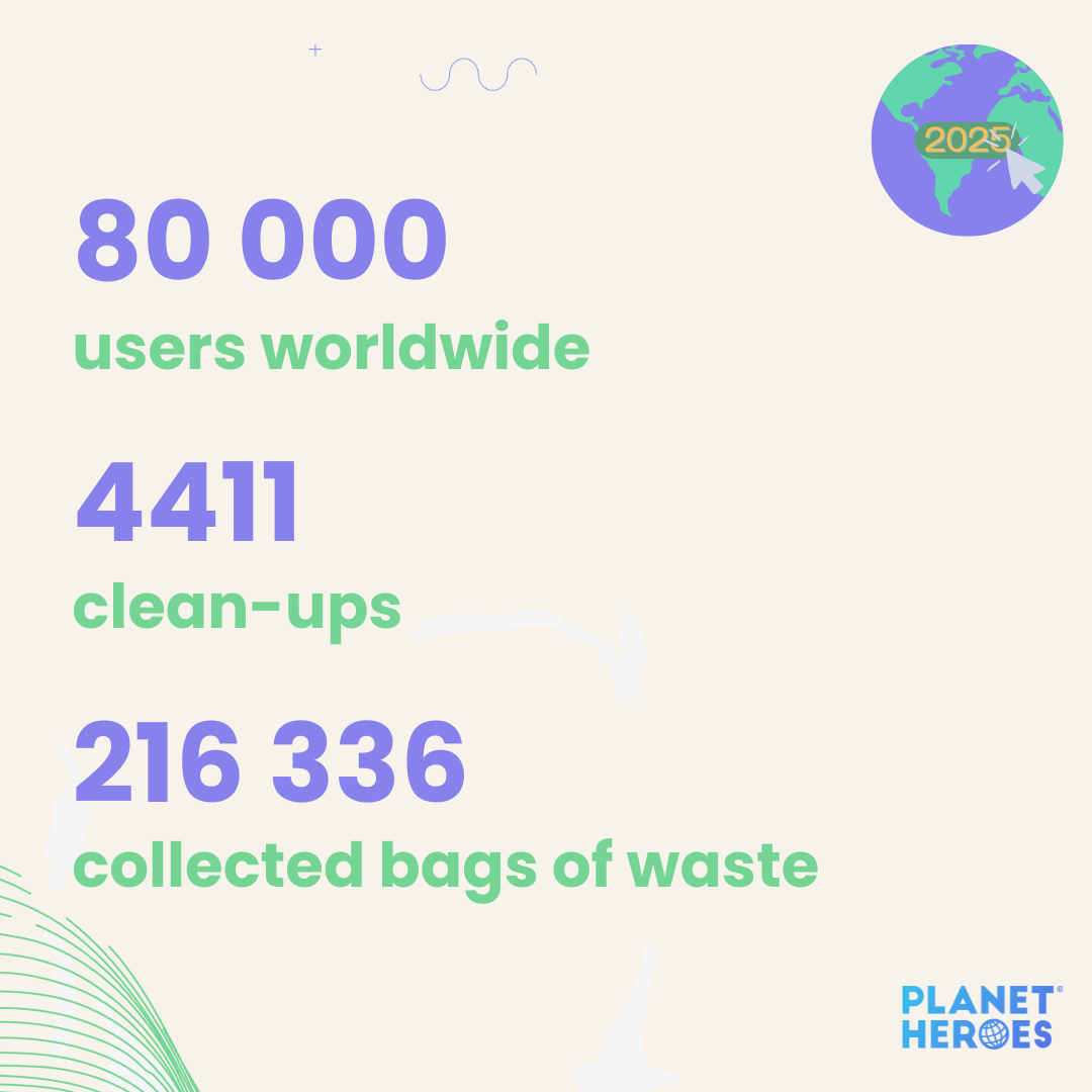 Planet Heroes - The first eco crowdfunding platform