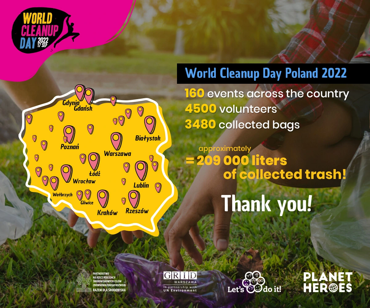 Planet Heroes - The first eco crowdfunding platform