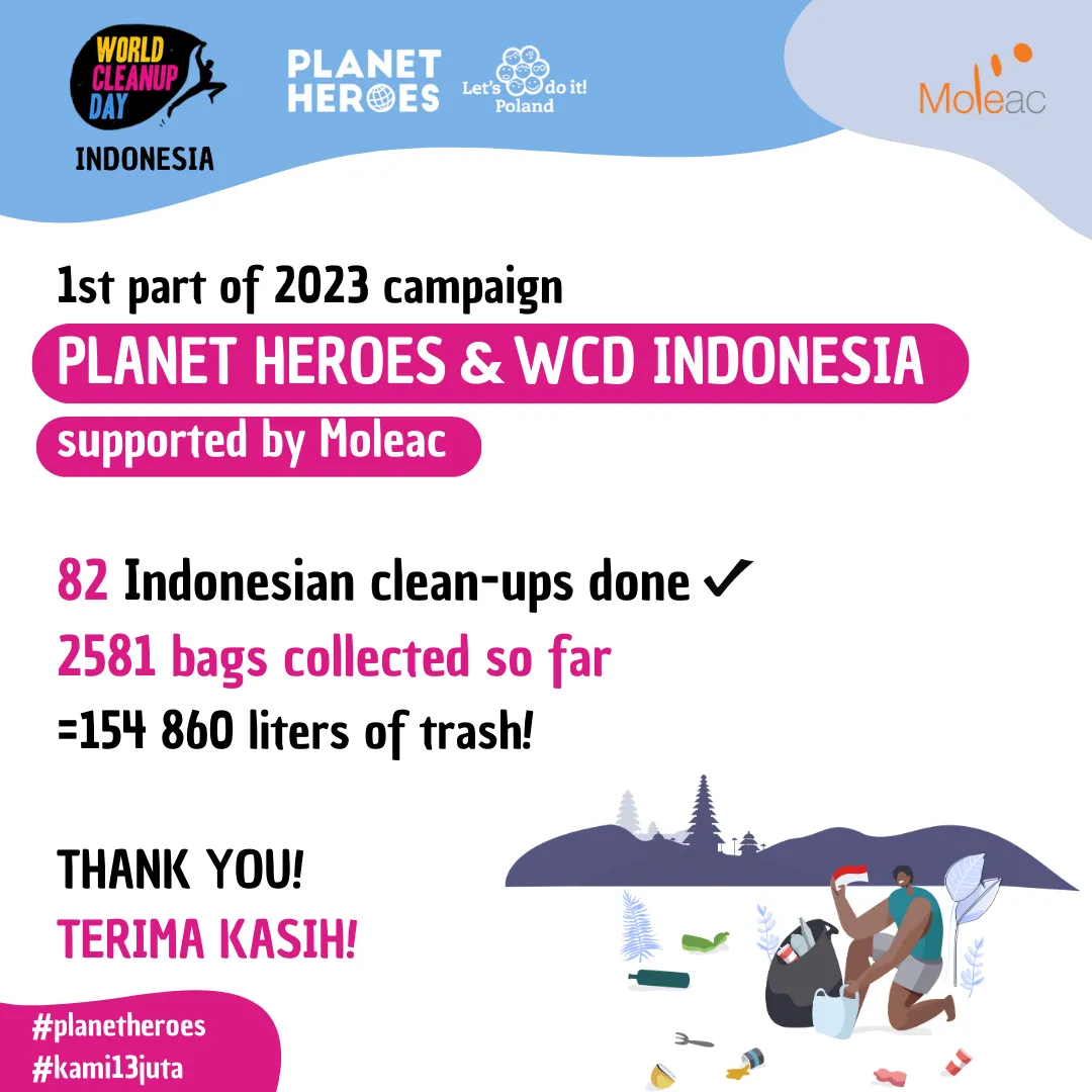 Planet Heroes - The first eco crowdfunding platform