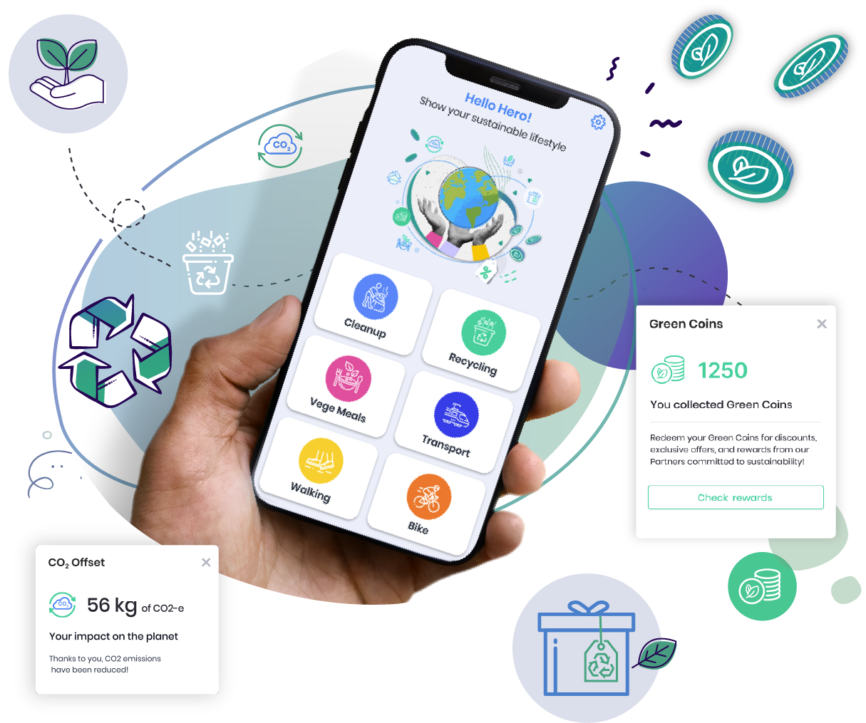 Planet Heroes - The first eco crowdfunding platform